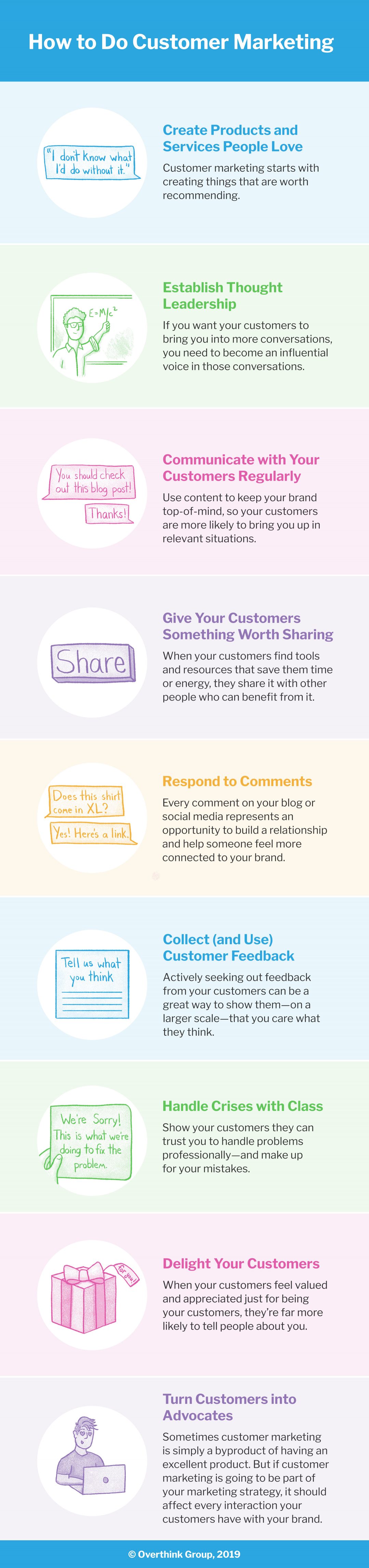 The Marketer's Guide to Customer Marketing - Overthink Group