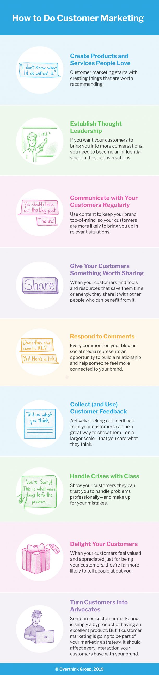 The Marketer's Guide to Customer Marketing - Overthink Group