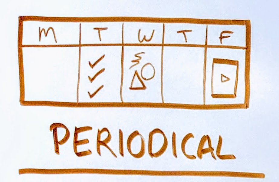 4 (Reasonable) Ways to Make a Content Calendar