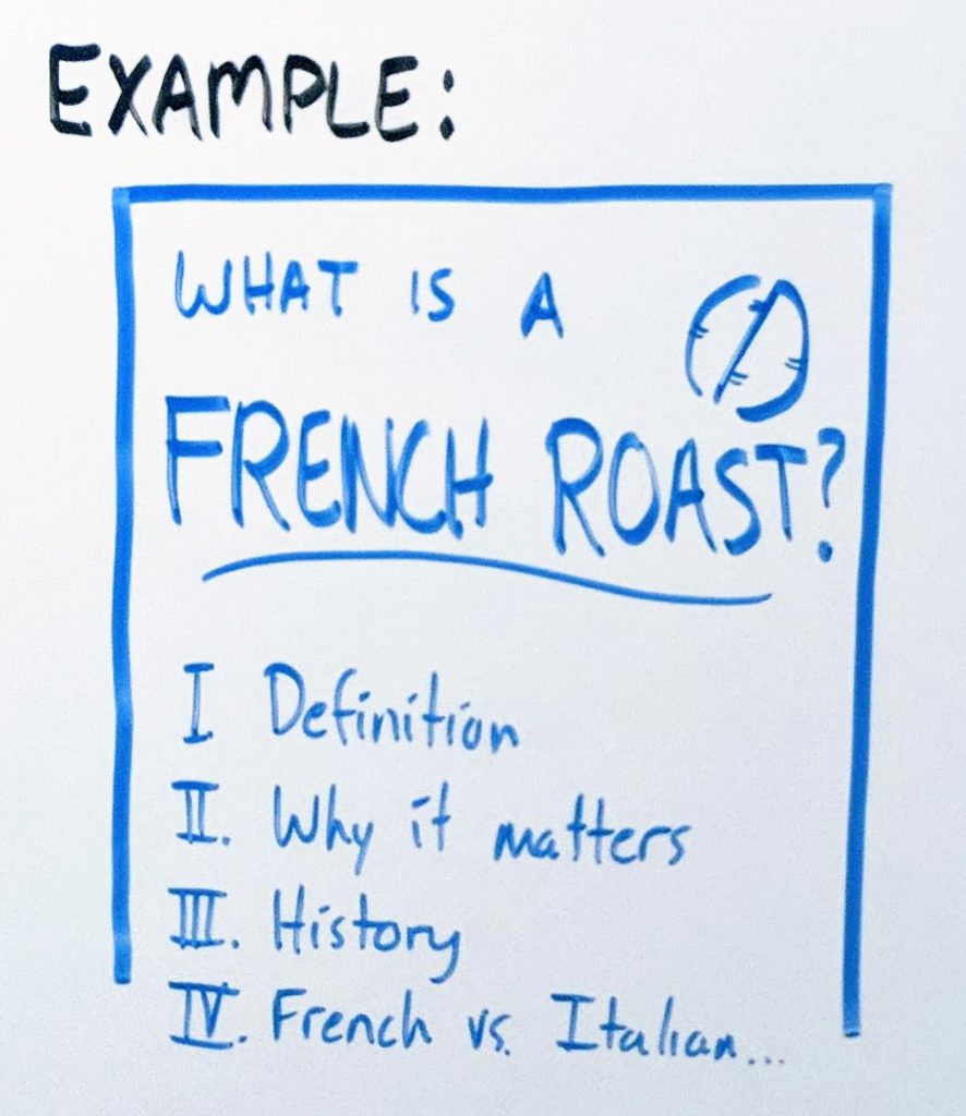 3 Types of Pillar Page: How to write long-form content for SEO ...